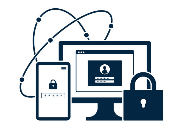 Account Creation | Open Coding